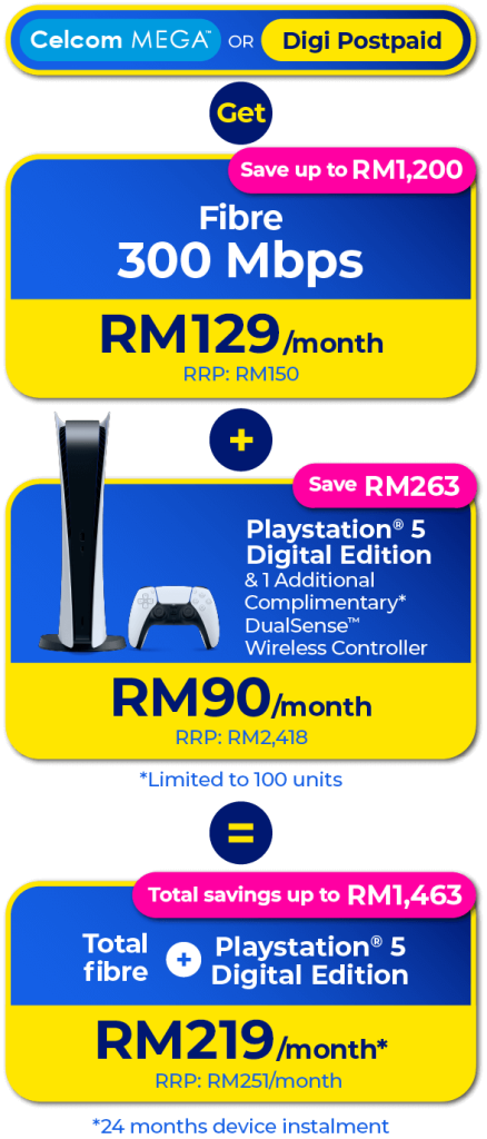 Sky’s the Limit with CelcomDigi High Speed Internet